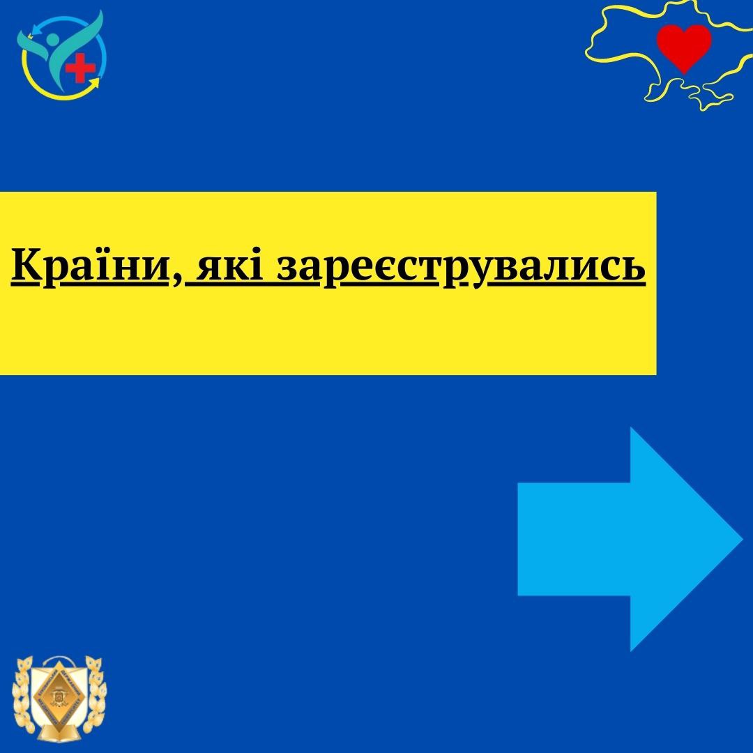 Представники та колеги які приймали участь – Симуляційний Центр БДМУ